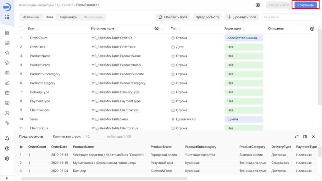 Yandex DataLens - полный обзор BI-сервиса аналитики данных