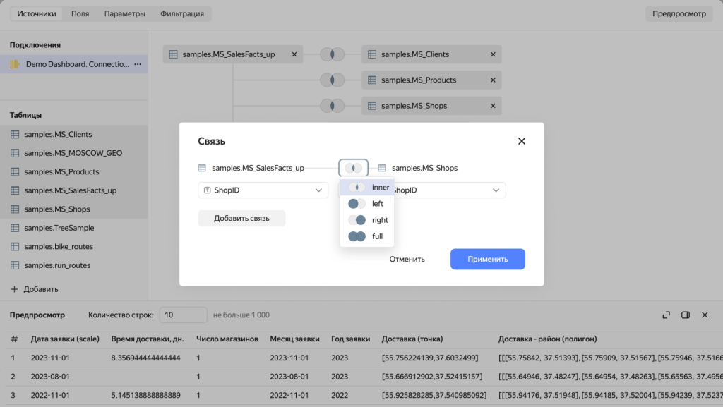 Yandex DataLens - полный обзор BI-сервиса аналитики данных