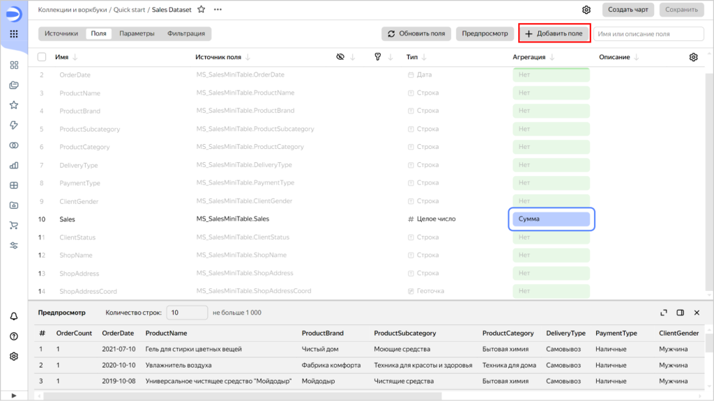 Yandex DataLens - полный обзор BI-сервиса аналитики данных