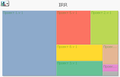 БИТ.BI.FinExpert - купить по выгодной цене в Москве