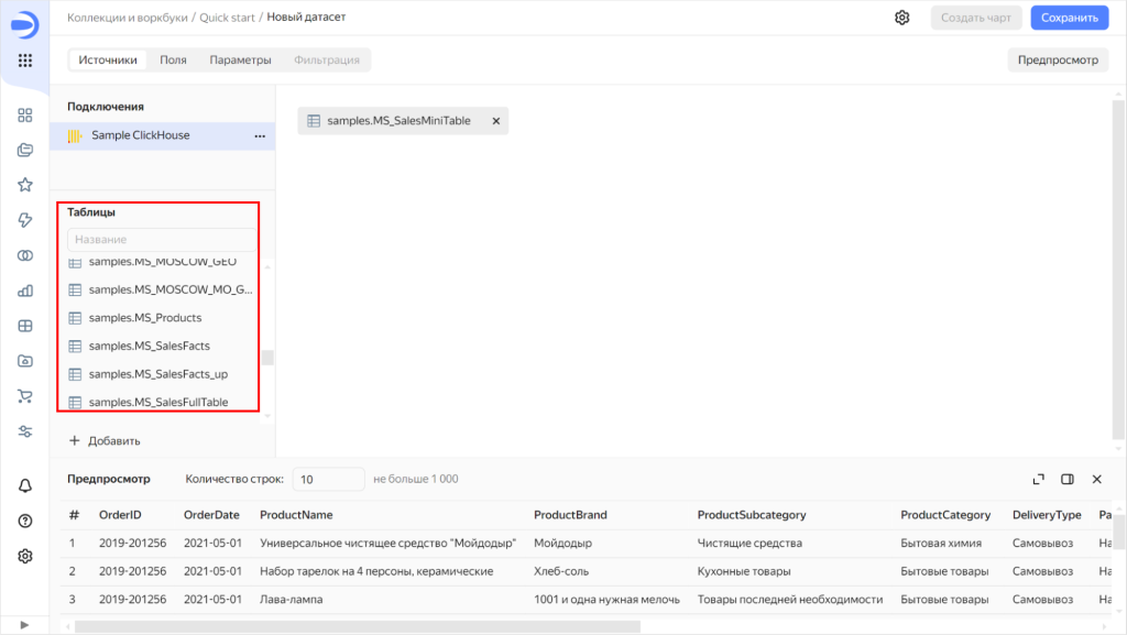 Yandex DataLens - полный обзор BI-сервиса аналитики данных