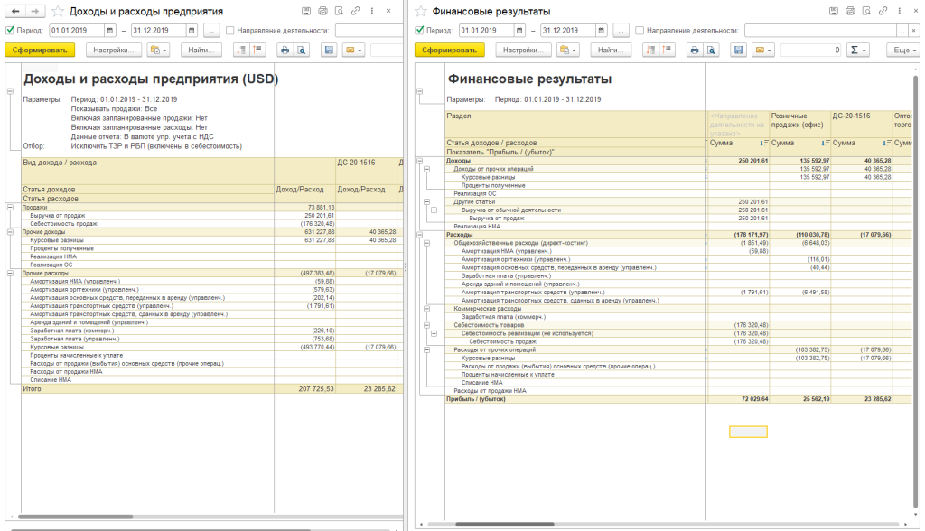 Методы расчета себестоимости в 1C:ERP Управление предприятием